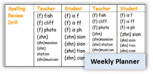Updated 2024 Teacher Manual - Playberry Laser Multisensory Literacy Program